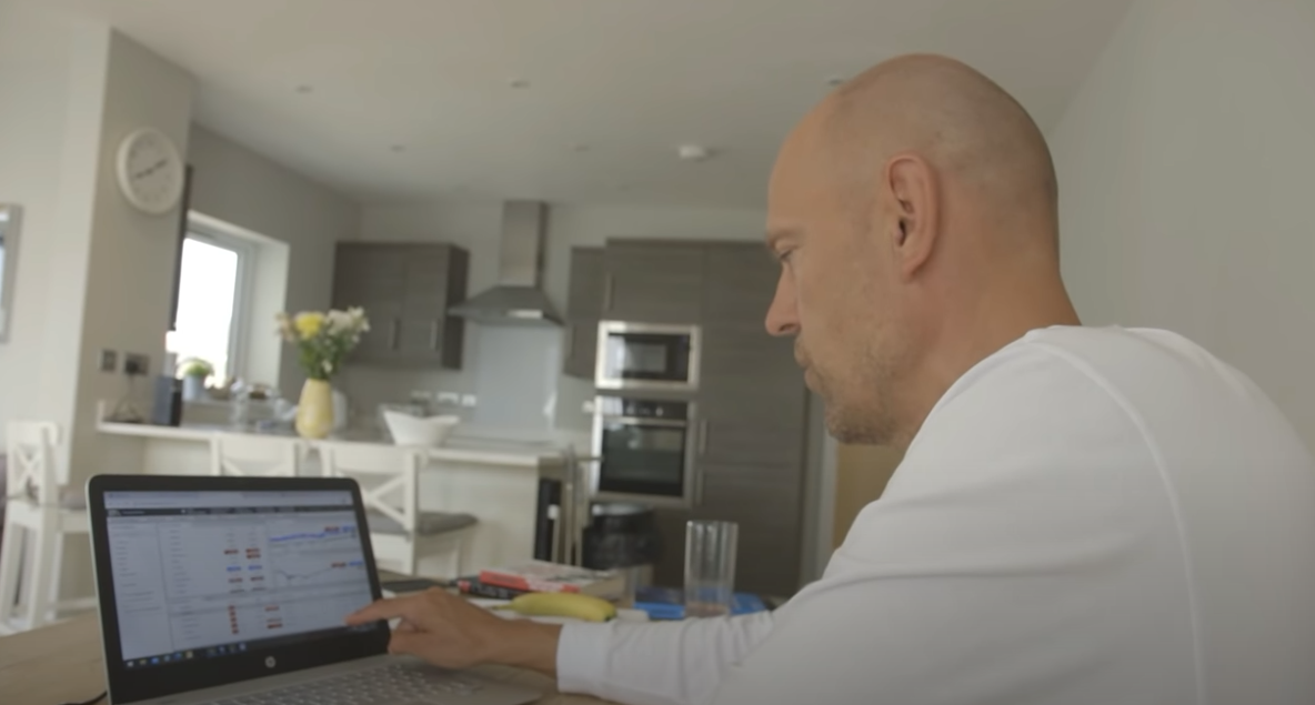 Tom Hougaard: The Psychology behind a Day in the Life as a Trader